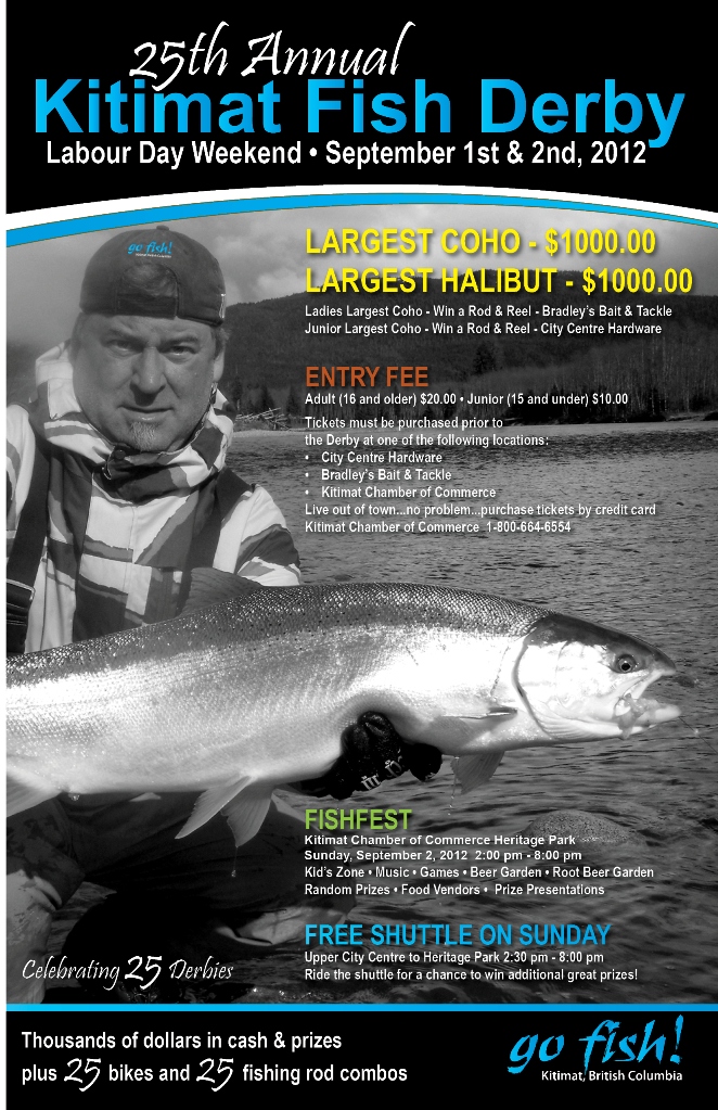 Reliable Guide and Charters brings a lifetime of fishing knowledge and ...